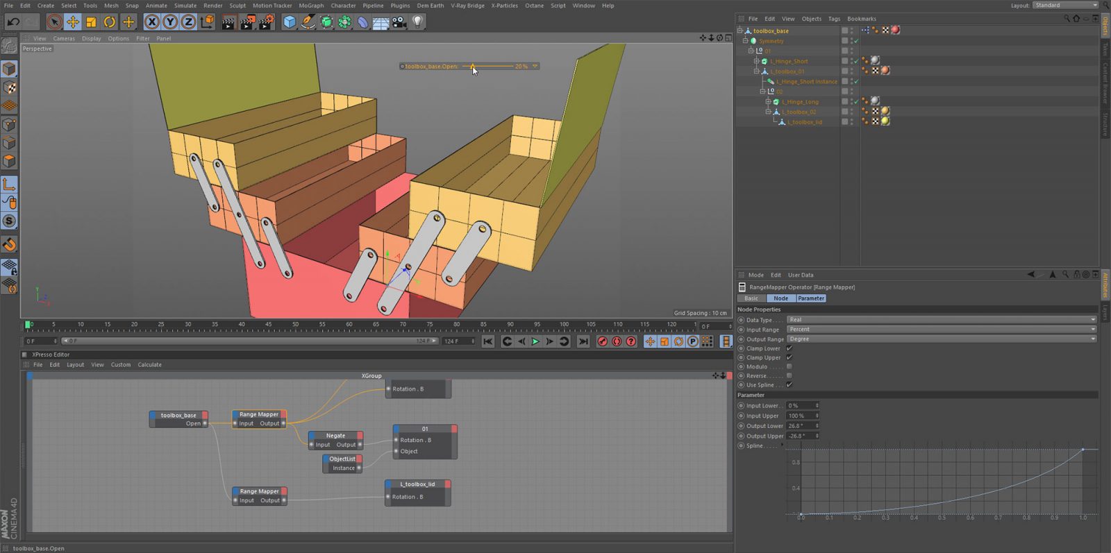learn. Cinema 4D Rigging In One Day • helloluxx