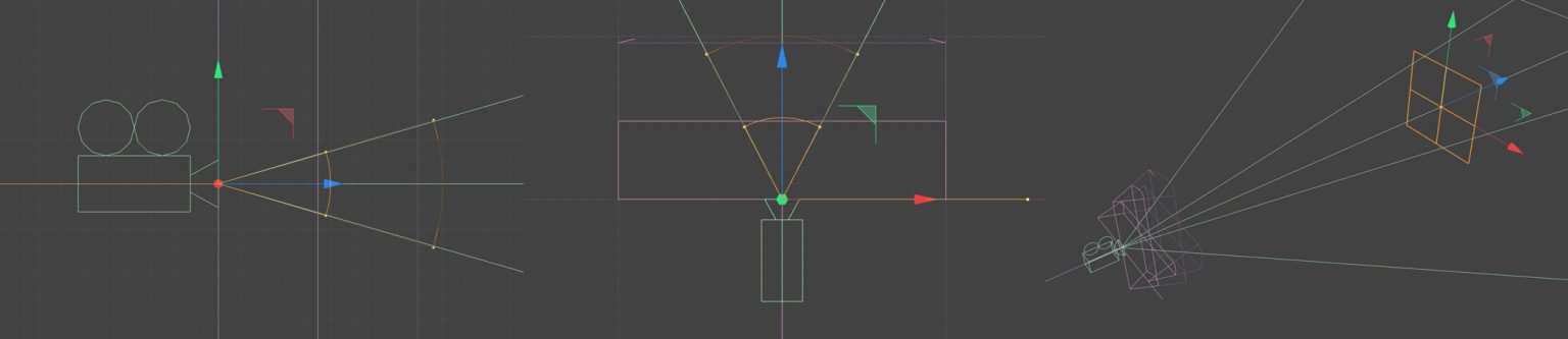 Cinema 4D FOV Effector • helloluxx