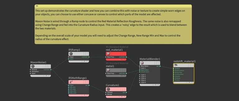 Redshift Essential Materials : Houdini • helloluxx