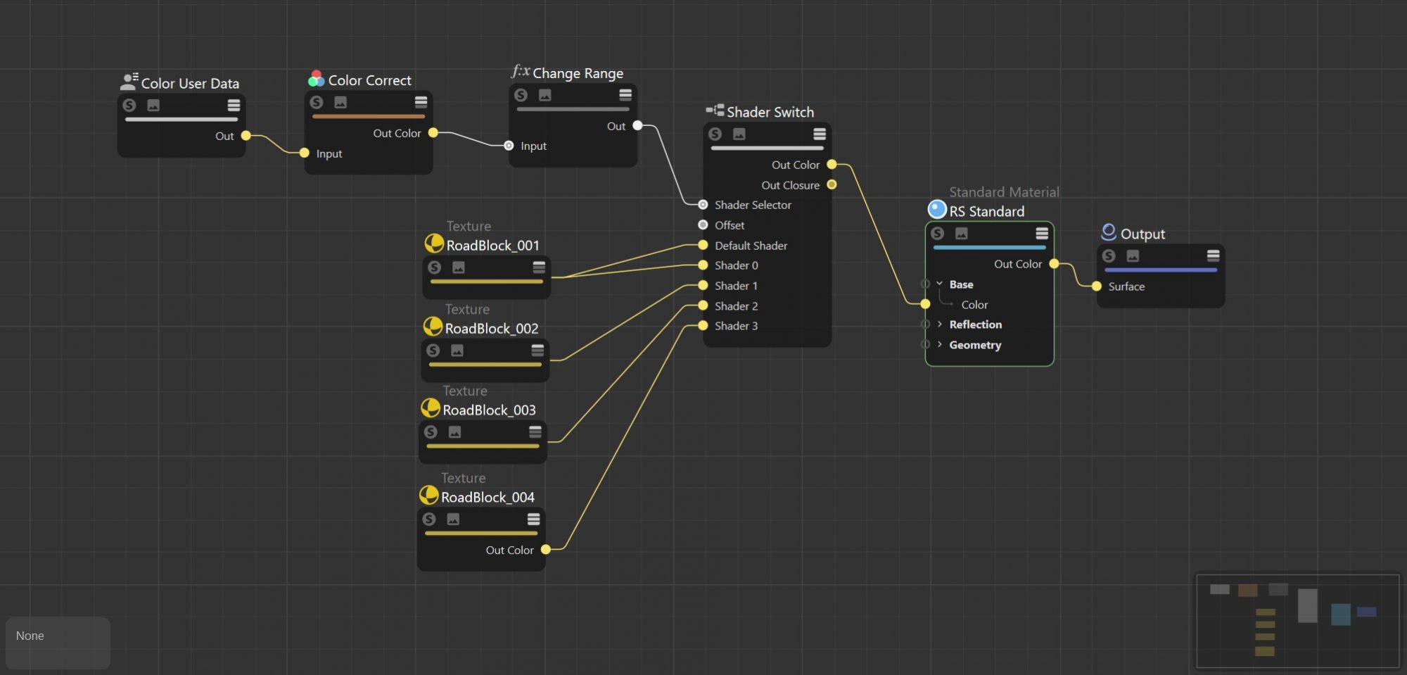 Redshift Shader Switch in Cinema 4D • helloluxx