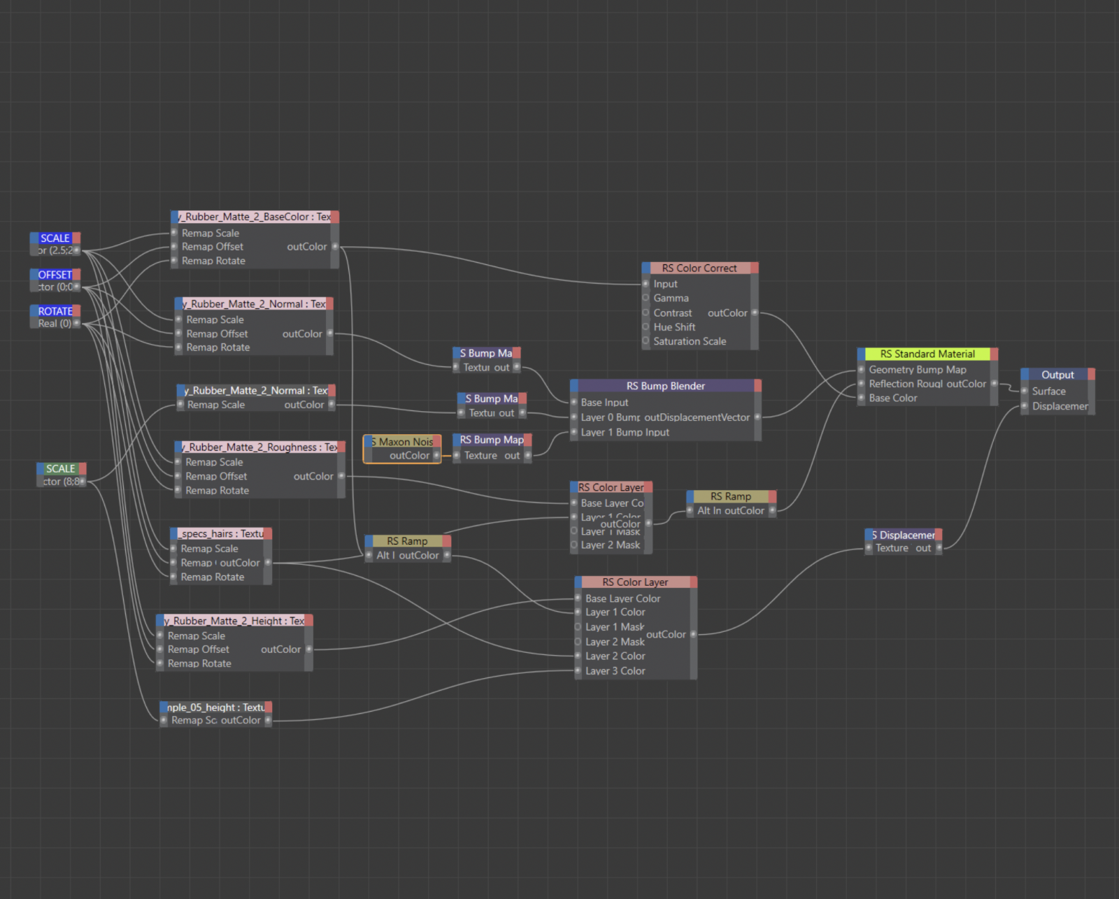 100 Redshift Shaders for C4D / 01 • helloluxx