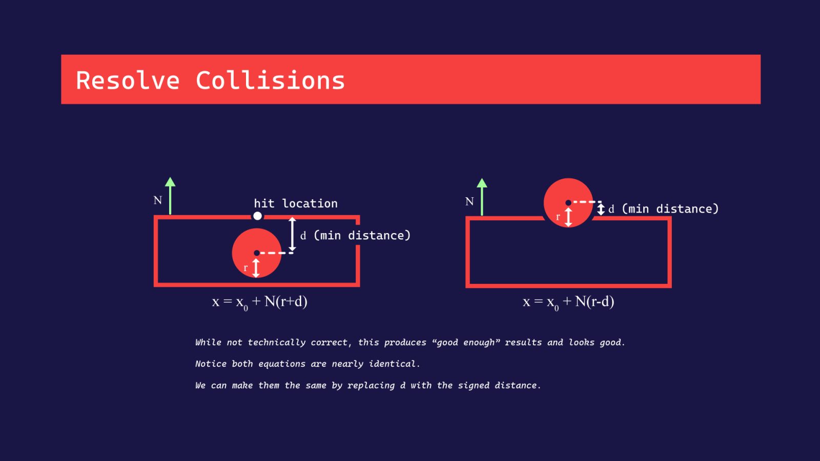 Learn Houdini Vol. 3 • helloluxx