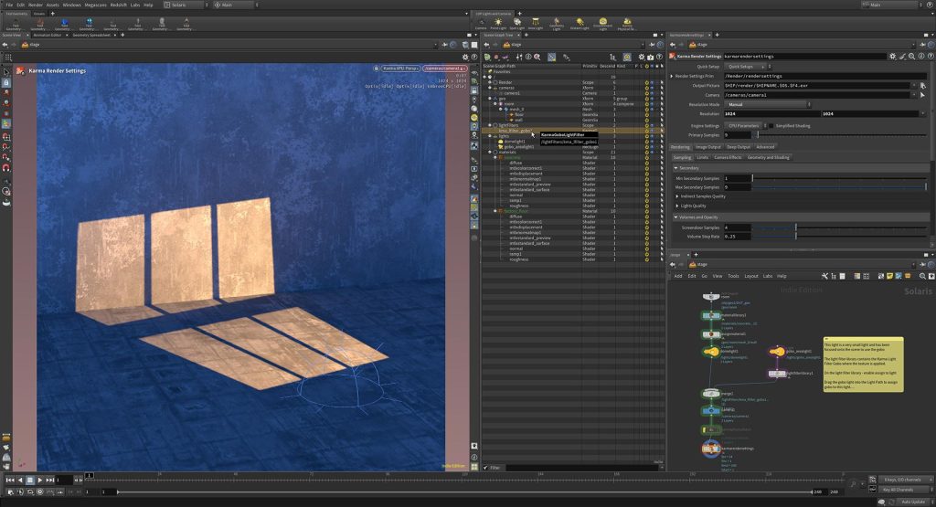 Using Gobos in Cinema 4D & Houdini • helloluxx