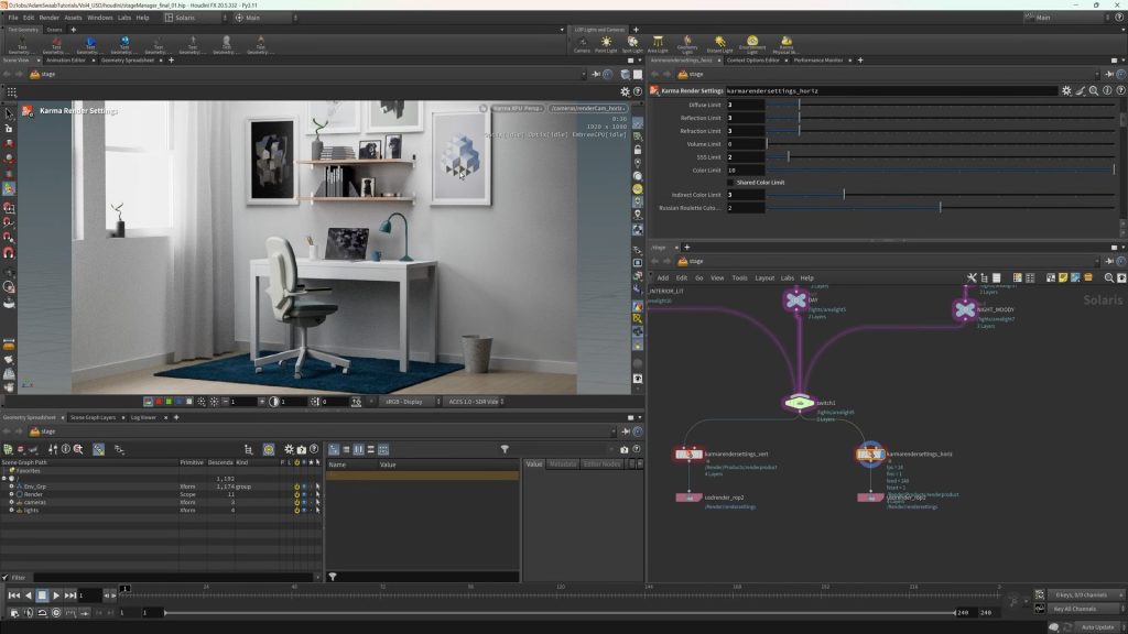 Learn Houdini Vol. 4 • helloluxx Learn Houdini Vol. 4 • helloluxx